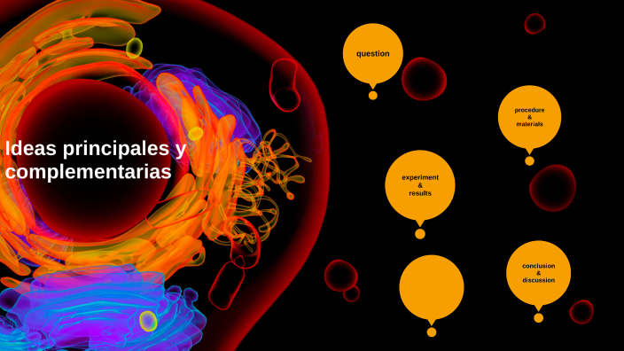 Ideas principales y complementarias by Rafael Hernandez Gonzalez on Prezi