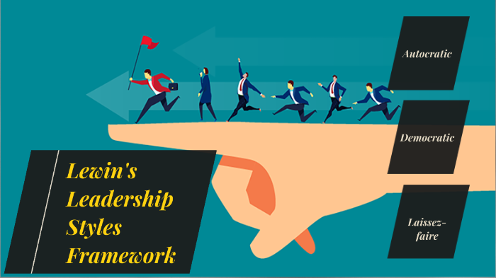 Lewin's Leadership Styles Framework by Vincenzo Huh on Prezi