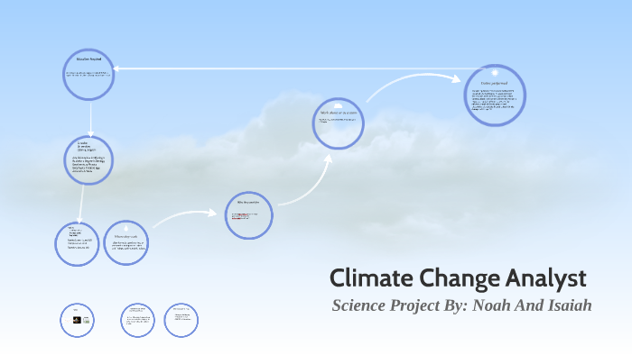 Climate Change Analyst by Noah Sharpe on Prezi