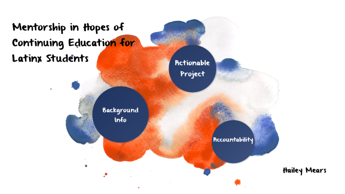 Community-based Concept Map by Hailey Mears on Prezi