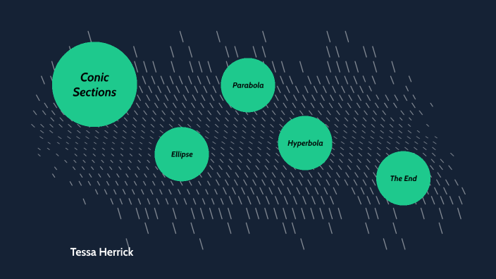 Conic Sections by Tessa Herrick on Prezi