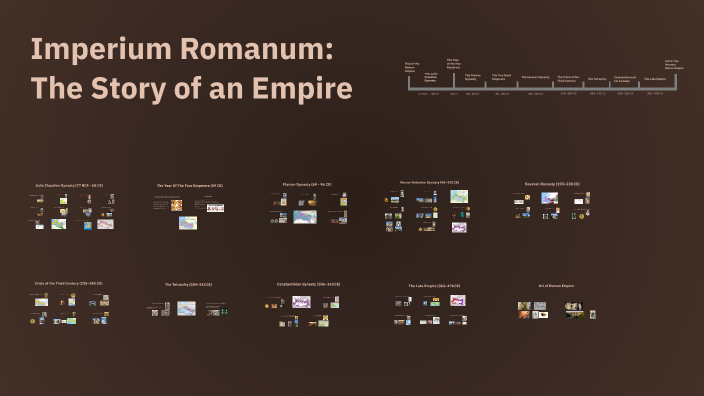 The Roman Republic: A Journey Through History by Tomáš Štefanek on Prezi