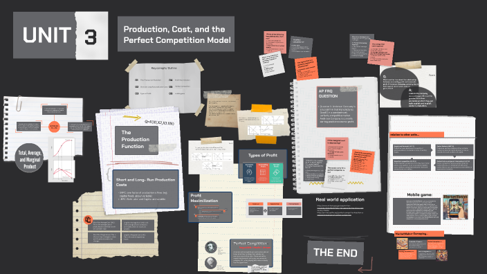 UNIT III by Lucky Dorrean on Prezi