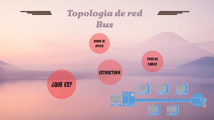 Topologia de red Bus by Mariana Adame Varela on Prezi