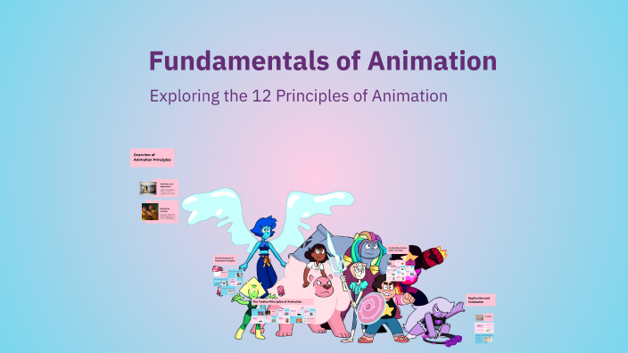 Fundamentals of Animation by Anja Tolar on Prezi