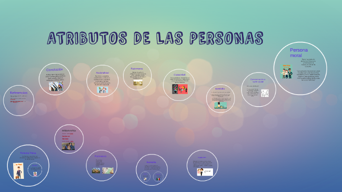 ATRIBUTOS DE LAS PERSONAS by carlos ramone on Prezi