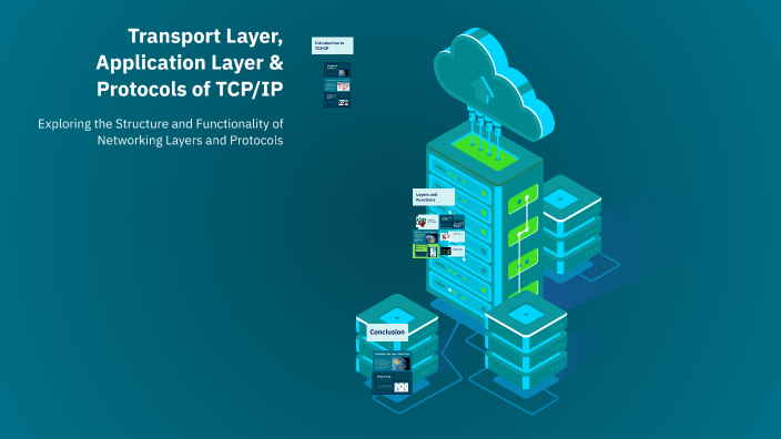 Transport Layer, Application Layer & Protocols of TCP/IP by Deep Patil on Prezi