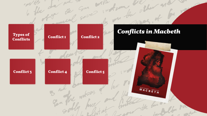 Conflicts in Macbeth by Adriana Guzzo on Prezi
