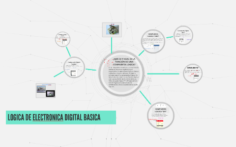LOGICA DE ELECTRONICA DIGITAL BASICA by QB4 Rico Contreras on Prezi