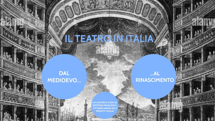 IL TEATRO IN ITALIA: dal Medioevo al Manierismo by Giulia Proietti on Prezi
