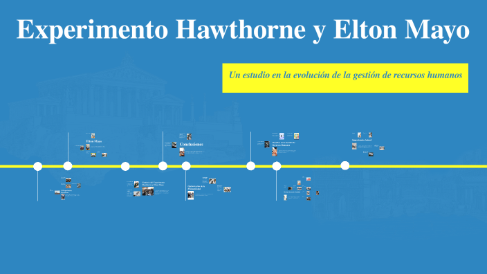 Experimento Hawthorne y Elton Mayo by Pablo Guerra on Prezi