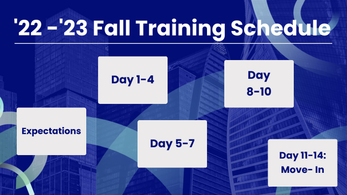 Fall Training Schedule by Corey Langston on Prezi