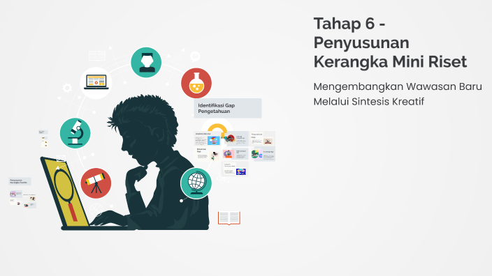Tahap 6 - Penyusunan Kerangka Mini Riset by Indah Slamet Pertiwi on Prezi