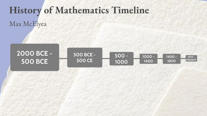 History of Mathematics Timeline by Mazie McElyea on Prezi