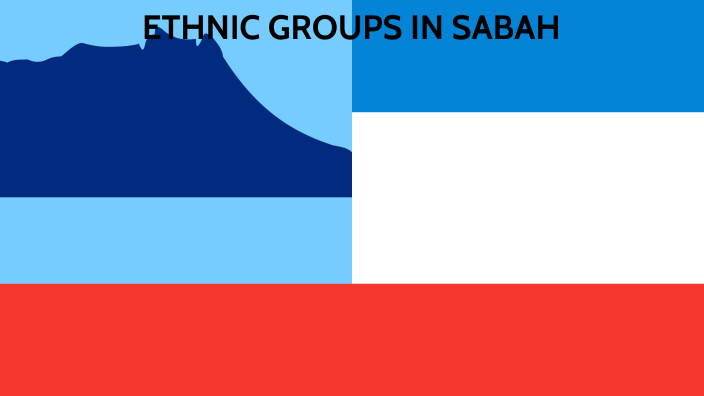 Ethnic Groups in Sabah by Muhammad Adam Iqbal on Prezi Next