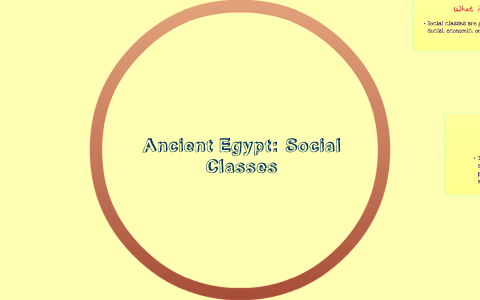 Ancient Egypt: Social Classes by Kaybree Keating on Prezi