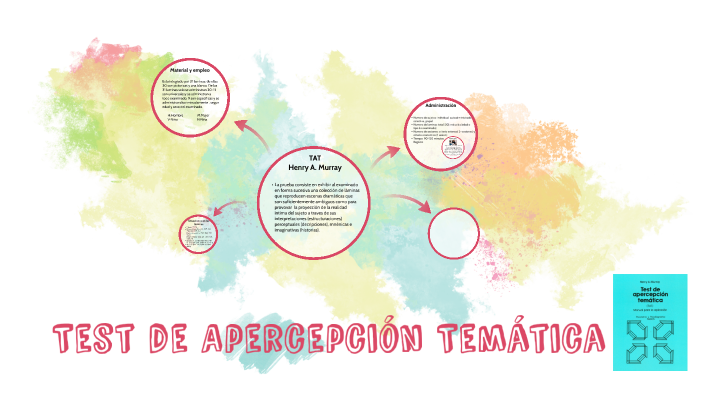 Test de Apercepción Temática (TAT) by Diana García on Prezi