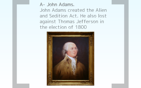 A-Z U.S. History by Brianne Green on Prezi