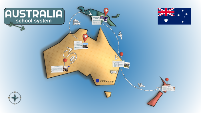 School system in Australia by Pietro Quadraruopolo on Prezi