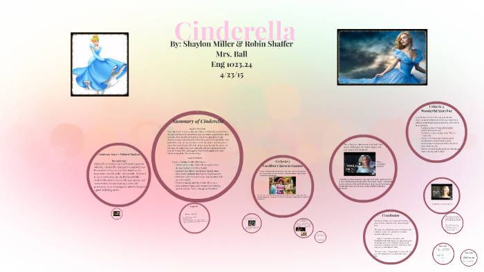 Cinderella by Robin Shaffer on Prezi