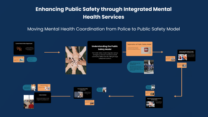 Enhancing Public Safety through Integrated Mental Health Services by ...