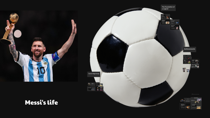 Messi's Journey by Emily Aleman Rivera on Prezi