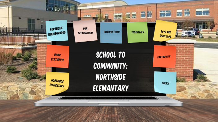 Mini-Ethnography Project by Brandon Miller on Prezi