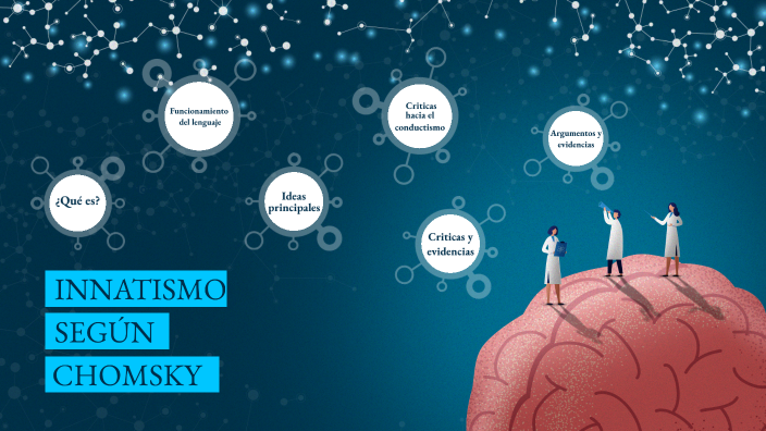 Innatismo by Valentina Méndez Estrada on Prezi