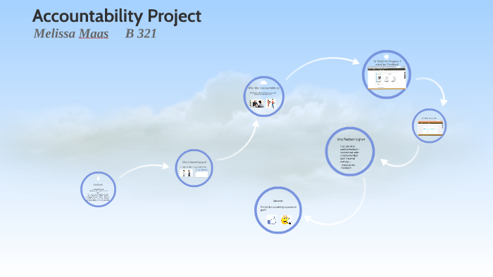 Accountability Project-Melissa Maas by Melissa Maas on Prezi
