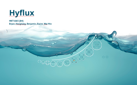 Hyflux by ELAINE HO on Prezi