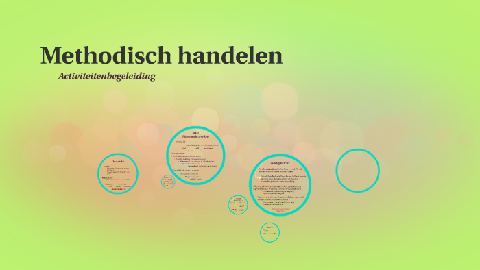 Methodisch handelen by Rianne Schuur on Prezi