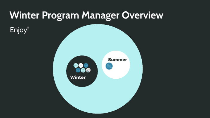 Job Overview by Carley Turner on Prezi