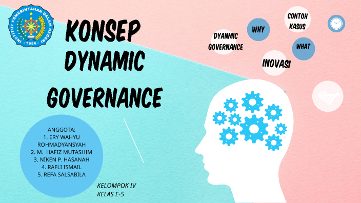 Konsep Dynamic Governance by Refa Salsabila on Prezi