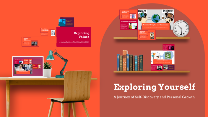 Exploring Yourself by Shunell Potts on Prezi