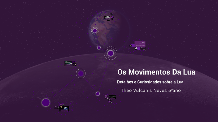 Os Movimentos Da Lua by Theo Vulcanis Neves on Prezi