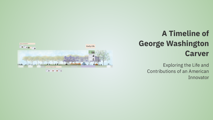 A Timeline of George Washington Carver by sawyer Barbour on Prezi