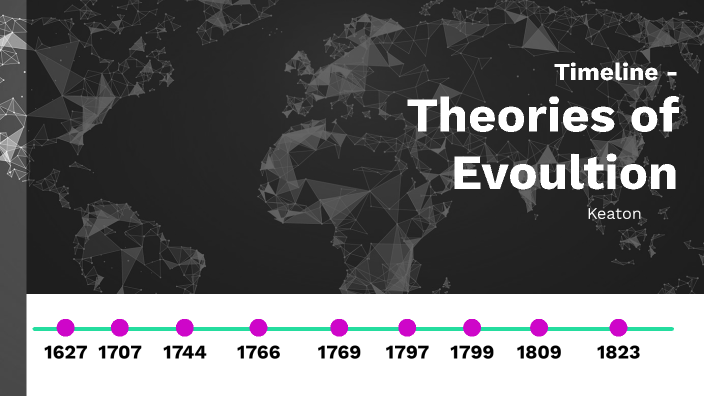 Theories of Evolution - Timeline by Rainbow Dash on Prezi