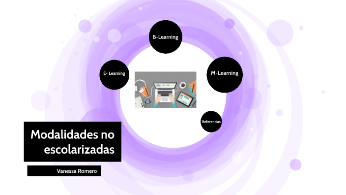 Modalidades no escolarizadas by Vanessa Romero Lizaola on Prezi