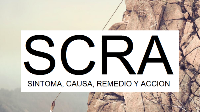 METODO SCRA by edwin jose galeano ochoa on Prezi