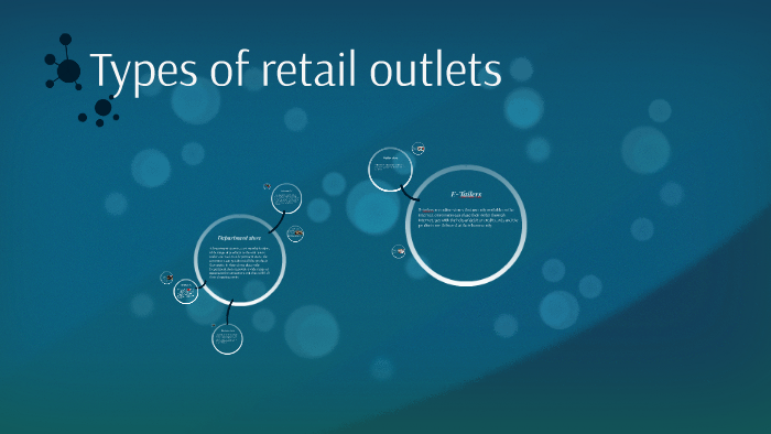 Types of retail outlets by Rachel Chan on Prezi