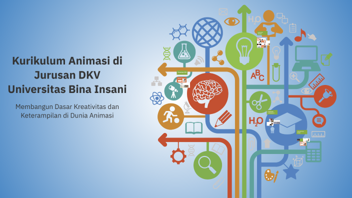 Kurikulum Animasi di Jurusan DKV Universitas Bina Insani by Fatwa Amin ...