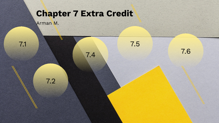 Chapter 3 Extra Credit by Arman Mahmud on Prezi