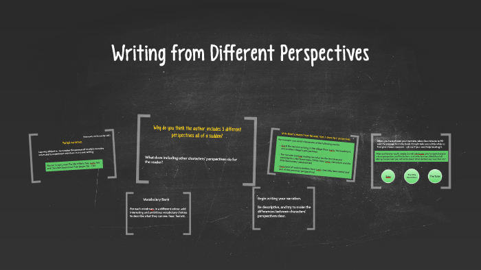 Writing from Different Perspectives by Alex Hunn on Prezi