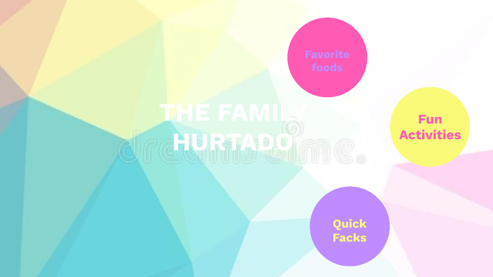 The Hurtado Family by Emily Hurtado on Prezi