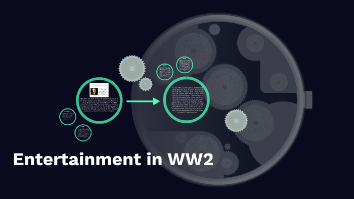 WW2 entertainment by Grace Marcy on Prezi