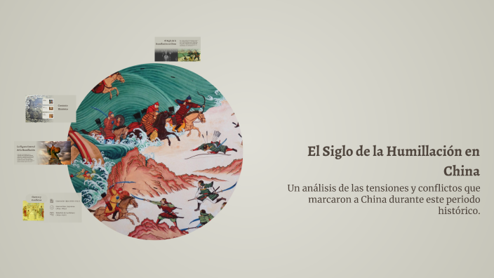 El Siglo de la Humillación en China by Alison Grana on Prezi