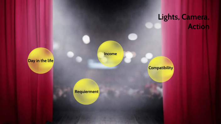 Performing Arts: Acting by Amy Aldrete on Prezi