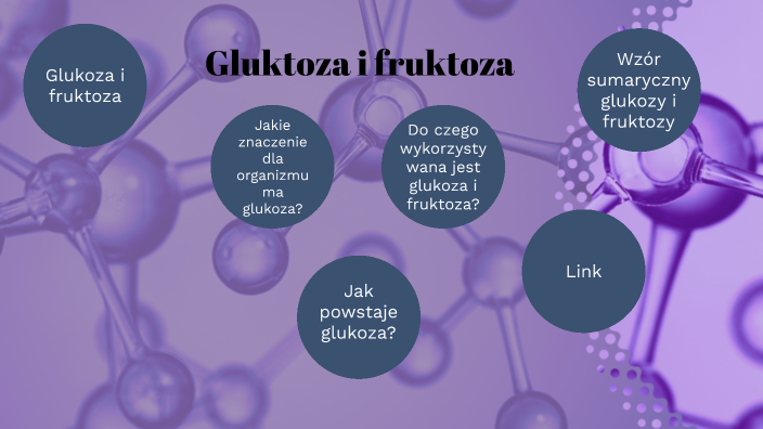Glukoza i fruktoza Karolina Iwonicka i Zuzanna Trocka Kl VIIIc by ...