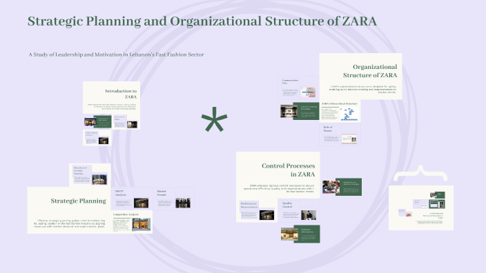 The Strategic Planning and Organizational Structure of ZARA: A Fast ...