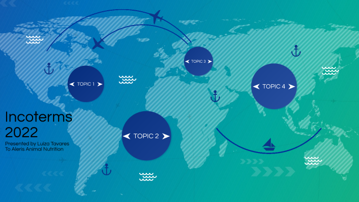 Incoterms 2022 by Luíza Tavares on Prezi